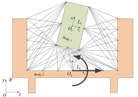 1 Two Rigid Bodies Planar Multibody Dynamics Model Download