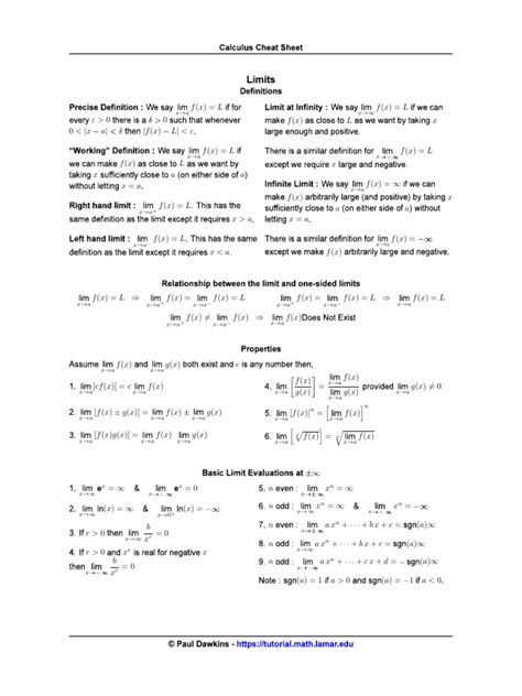 Calculus Cheat Sheet Limits Pdf