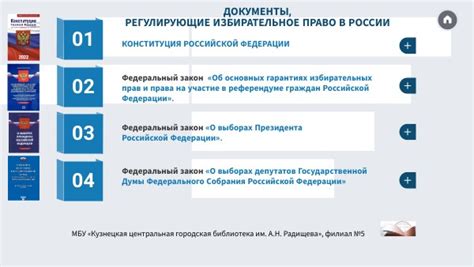 ЗАКОНЫ О ВЫБОРАХ Genially