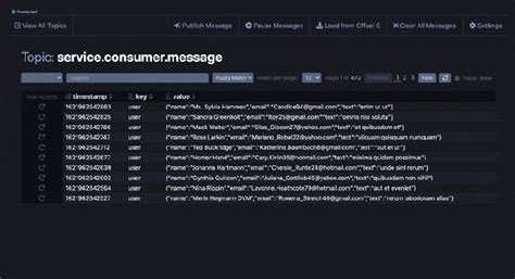 Weve Released Our Multi Platform Kafka Desktop Client And Gui For Developers Rapachekafka
