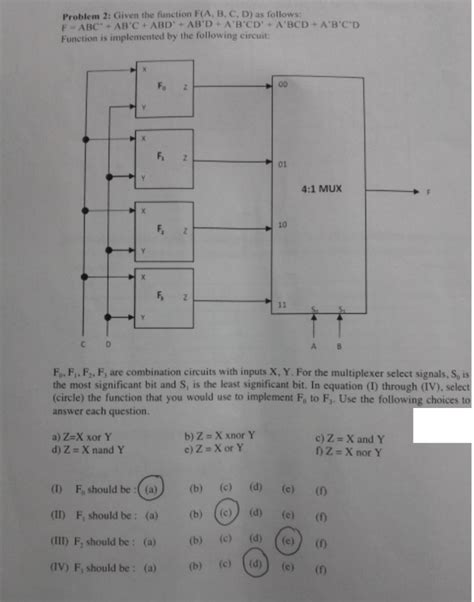 solved problem 2 given the function f a b c d as