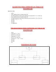 ALGORITMO DE LAS TABLAS DE MULTIPLICAR Docx ALGORITMO PARA IMPRIMIR LAS TABLAS DE MULTIPLICAR