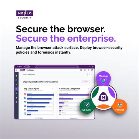 Menlo Security Inc On Linkedin Saas Browsersecurity Browser