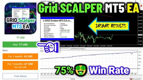Discover The Magic Grid Scalper Mt5 Ea Unbelievable 75 Win Rate