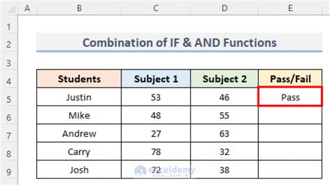 how to calculate subject wise pass or fail with formula in excel