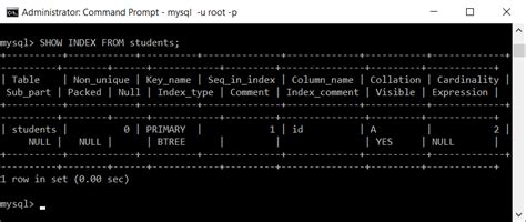 Mysql Duplicate A Table 2 Levels Of Duplication With Examples