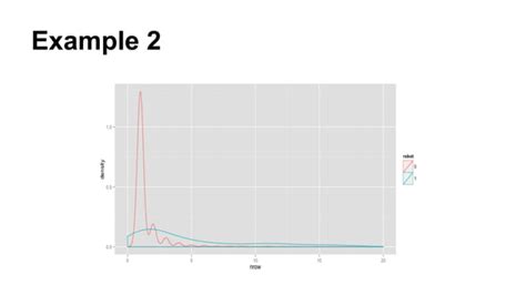 Visualize Data Using The Split Apply Combine Approach Pdf