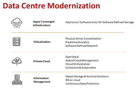 GENERAL SAFETY REQUIREMENTS