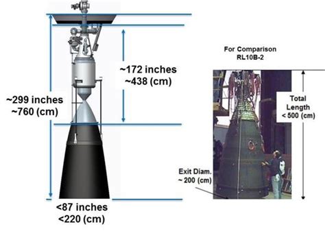 Example Leu Ntp Engine System Configuration With Single Turbopump