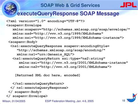 Architecting Scientific Data Services Using Xml Soap And The Grid Ppt