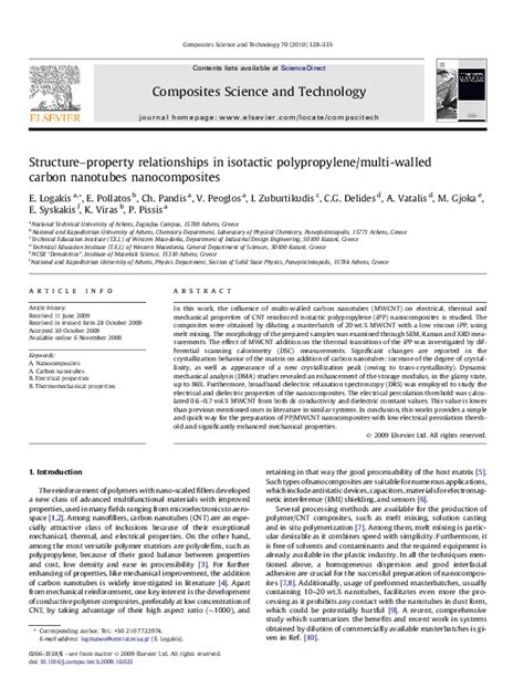 Pdf Structure Property Relationships In Isotactic Polypropylene Multi Walled Carbon Nanotubes