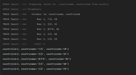 Mybatis框架 Csdn博客 Mybatis框架 Csdn博客