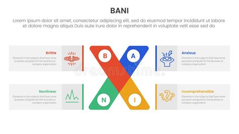 Bani World Framework Infographic 4 Point Stage Template With X Cross Shape And Rectangle Box For