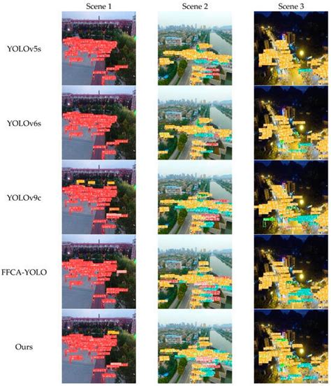 A Lightweight Small Target Detection Algorithm For Uav Platforms