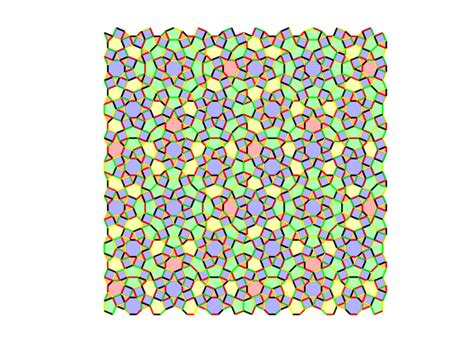 Four Unit Cells Of The Approximant Represented By S2 For Dabl The