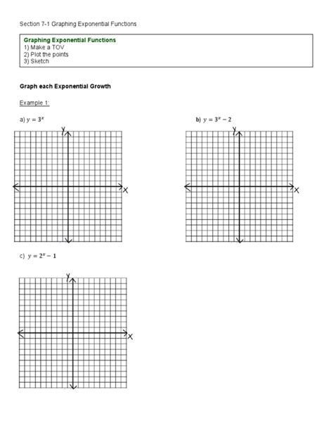 7 1 Notes Sheet Graphing Exponential Functions Pdf Teaching Methods And Materials