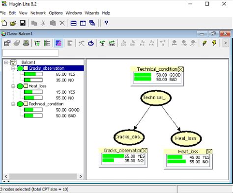 Problem Model In Hugin Structure And Parameters After Loading Data