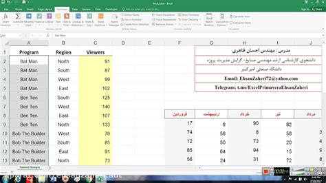 اسم گذاری نواحی در اکسل و مزیتهای آن