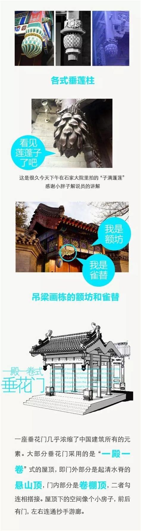 中国四合院详细图解原来那么讲究 知乎