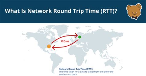 what are network latency and round trip time rtt debugbear