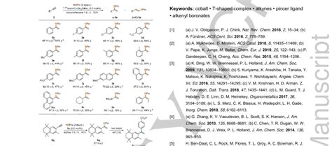 Scheme 5 Top Substrate Scope Of The Cobalt Catalyzed α Selective