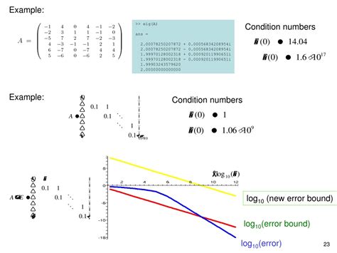 Ppt Sensitivity Of Multiple Eigenvalues And Jordan Structure In