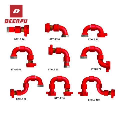 Api 16c High Pressure Long Radius Swivel Joint Swivel Joint And Api