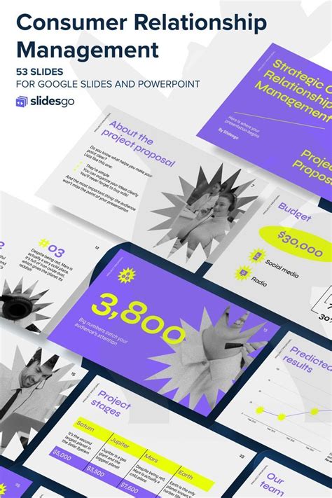 Strategic Consumer Relationship Management