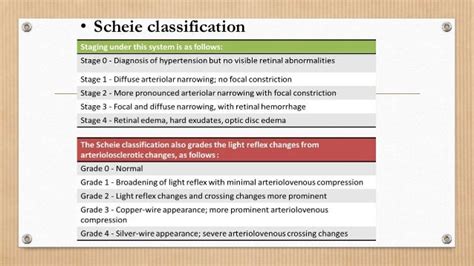 Hypertensive Retinopathy