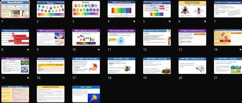 Neutralisation Ks3 Activate Science Teaching Resources