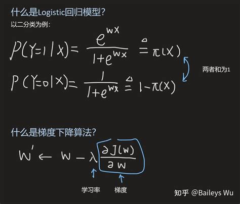 【统计学习方法】写出逻辑斯蒂回归模型的梯度下降算法 知乎