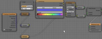 Small Blender Things A Rainbow OSL Shader For Blender Cycles