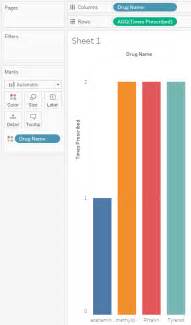 Tableau Custom Grouping By String Stack Overflow