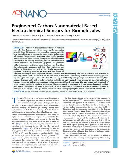 Pdf Engineered Carbon Nanomaterial Based Electrochemical Sensors For Biomolecules
