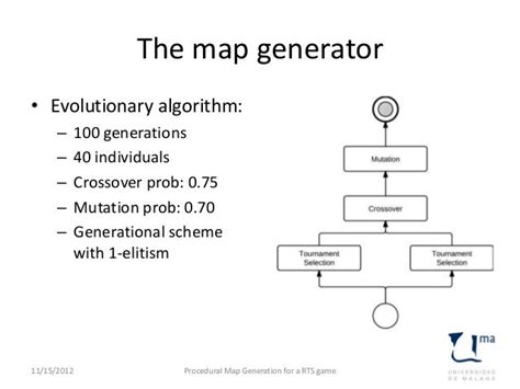 Procedural Map Generation For A Rts Game