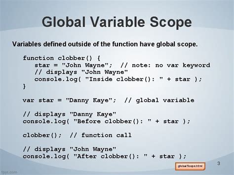 Variable Scope Variable Variable Whos Got The Variable