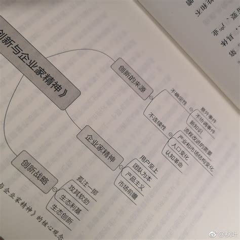在高铁上看完了 路江涌 北大光华 赠送的图解创新管理经典
