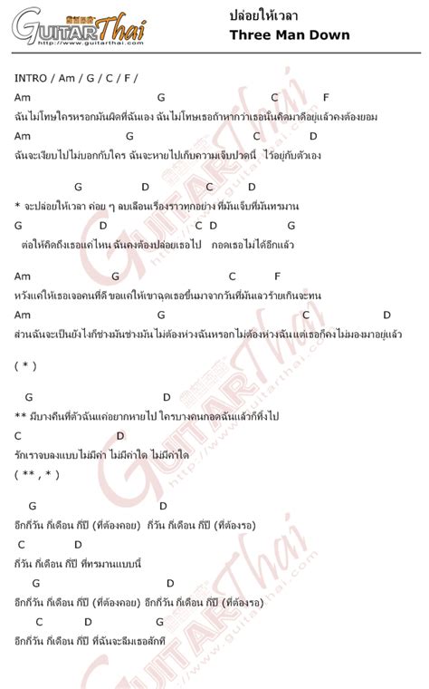 คอร์ดเพลง ปล่อยให้เวลา Three Man Down