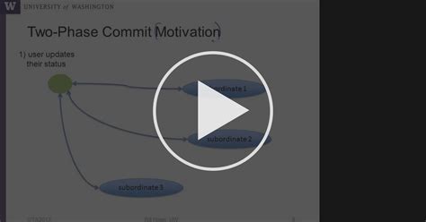 two phase commit and consensus protocols nosql systems and concepts coursera