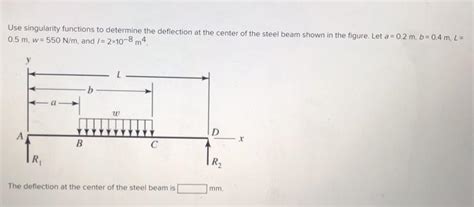 Solved Use Singularity Functions To Determine The Deflection