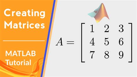 ⭐ Defining Matrices Matlab Tutorial ⭐ Fem Simulation