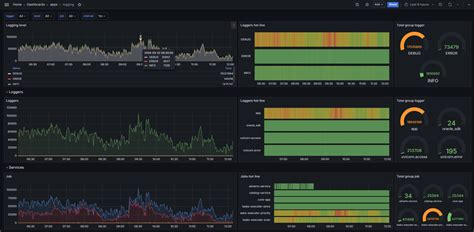 Logs Prometheus PyPI