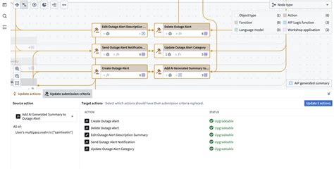 Workflow Builder • Understanding Workflows And Usage • Palantir