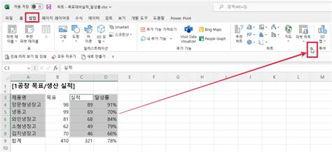엑셀차트 목표 대비 달성률을 드러내는 차트 작성하기 묶은 세로 막대형과 꺾은선형 혼합차트로 네이버 블로그