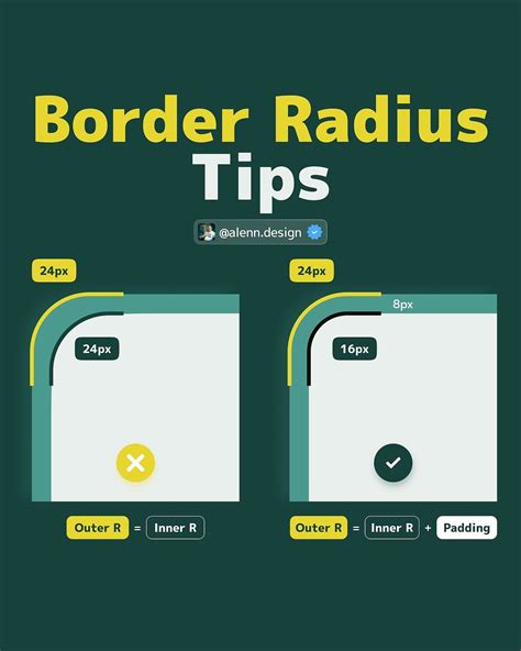Uiux Design Trends Better Nested Border Radius😃 Owner Creator