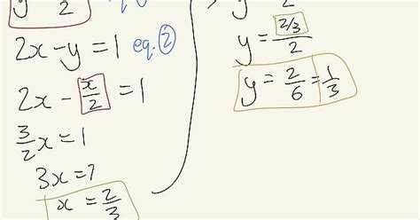 Simultaneous Equations Album On Imgur