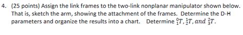 Solved Points Assign The Link Frames To The Chegg Com