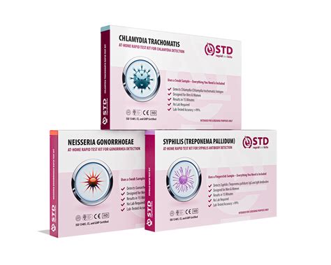 Claim Your Kit Today