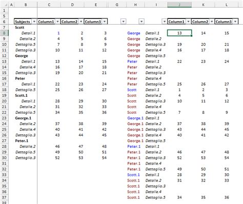 Excel Three Dimensional Lookup Using Indexmatch Stack Overflow