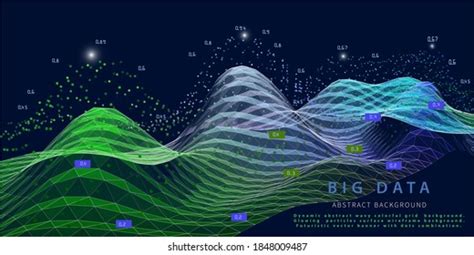 Big Data Abstract Visualization Wavy Algorithm Stock Vector Royalty